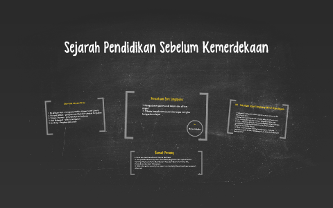 Sejarah Pendidikan Sebelum Kemerdekaan by Hannah Sofea on Prezi