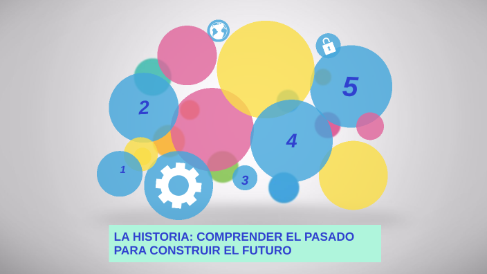 8VO A LA HISTORIA: COMPRENDER EL PASADO PARA CONSTRUIR EL FUTURO by MERCEDES BURGOS on Prezi