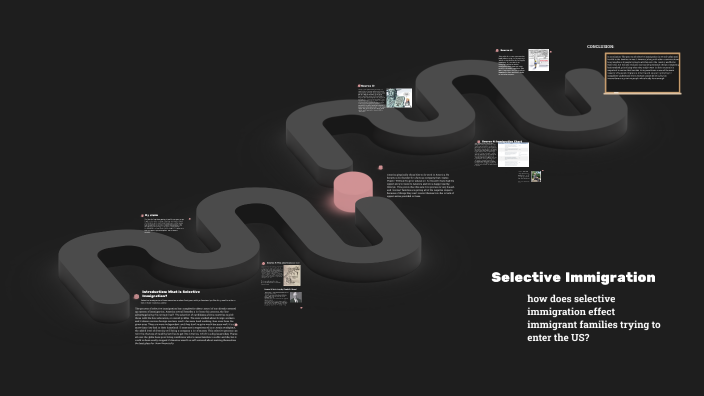 Selective Immigration by Ziraya Snowden on Prezi