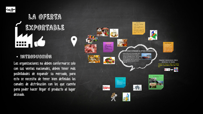LA OFERTA EXPORTABLE by Cocolizo Dongo on Prezi