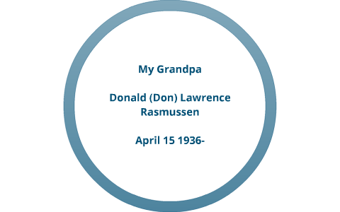 Don L. Rasmussen by Joseph Cutler on Prezi