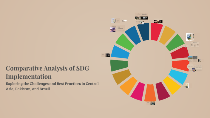Comparative Analysis of SDG Implementation by Parvathi N P on Prezi