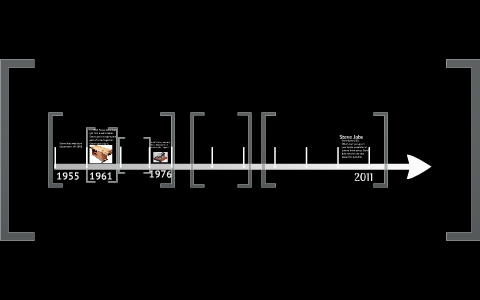 STEVE JOBS TIMELINE by Hudson White on Prezi