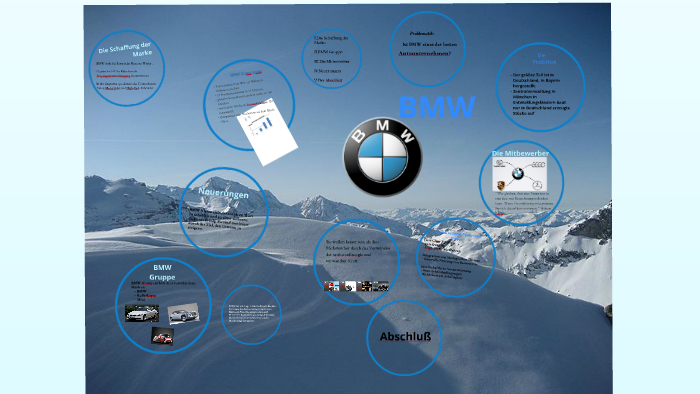 Referat Bmw By Wail Bari On Prezi