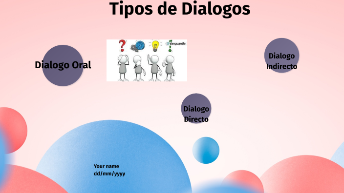 Tipos de Diálogos by dulce sis on Prezi
