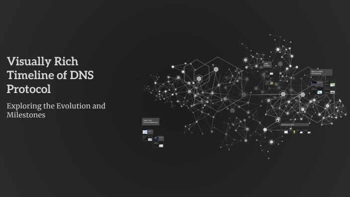 Visually Rich Timeline of DNS Protocol by Saleh Mubarak on Prezi