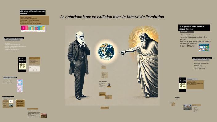 Le créationnisme en collison avec la théorie de l'évolution by arthy ...