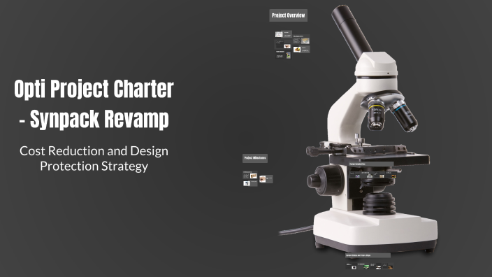 Opti Project Charter – Synpack Revamp by Sia Bhanji on Prezi