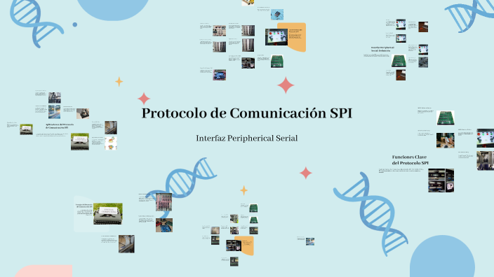 Protocolo De Comunicación Spi By Colabo Monanga On Prezi