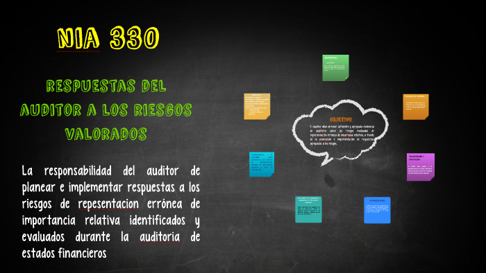 nia 330 by Evecita Rojas on Prezi