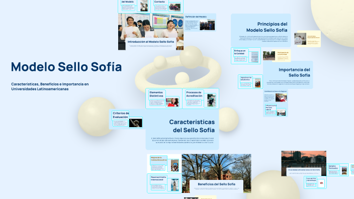 Modelo Sello Sofía by Roger Alberto Rodriguez Ravelo on Prezi