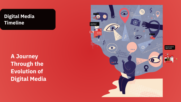 Digital Media Timeline by Willie Cabrera on Prezi