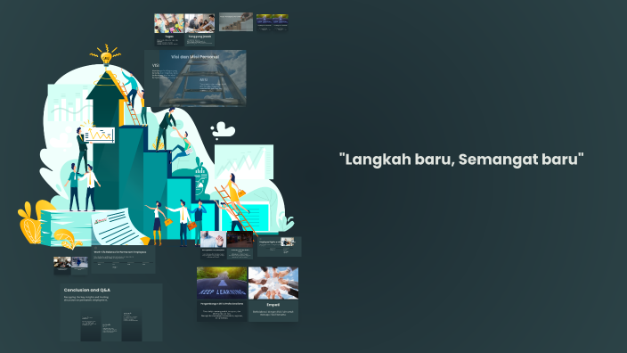 Permanent Employee Presentation by Marketing STE on Prezi