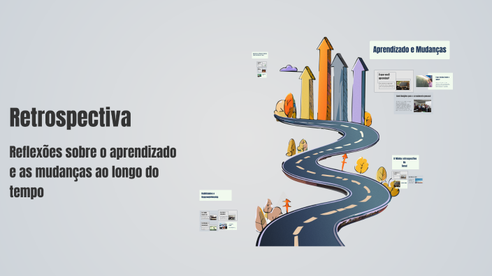 Retrospectiva by VILENDER LOUIS on Prezi