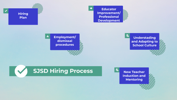 SJSD Hiring Process by Peyton Hallquist on Prezi