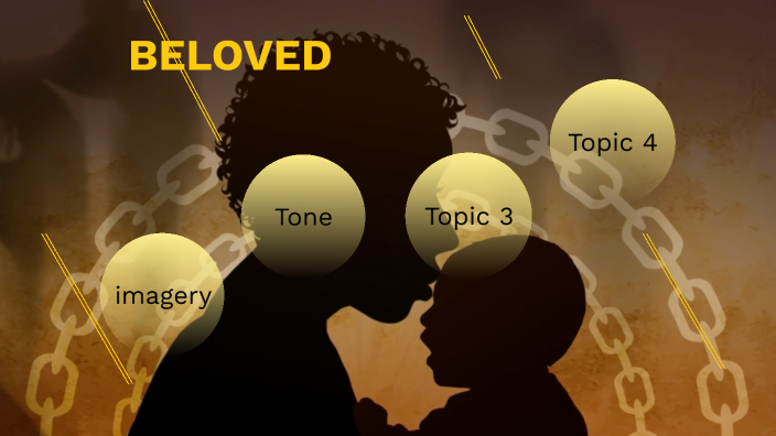 Beloved Alia & Jacob by Alia Shenk on Prezi