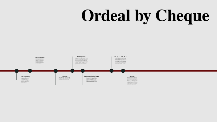 Ordeal by Cheque by alex namba on Prezi