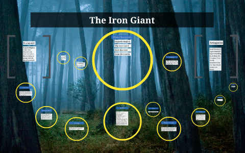 The Iron Giant by Gabriel Hillman on Prezi