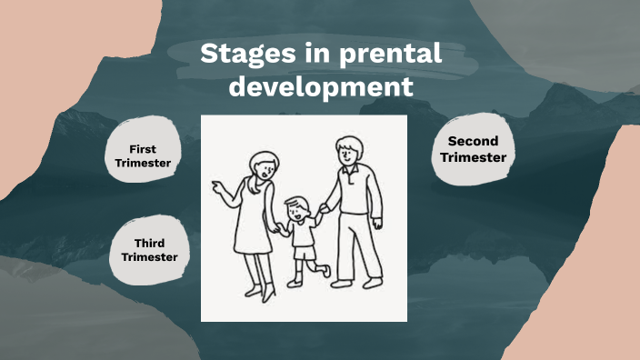 Parenting by Mackenzie Raymond on Prezi