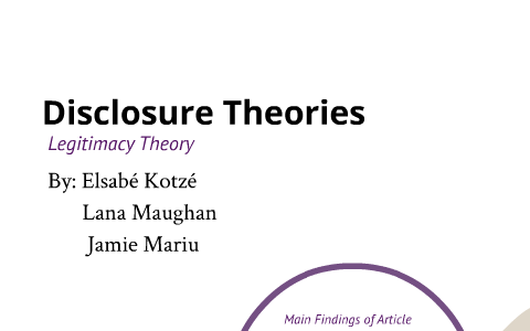 Legitimacy Theory by on Prezi