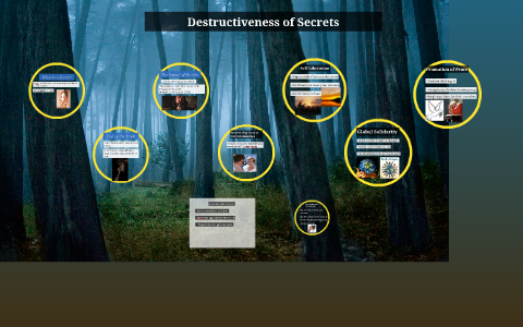 Destructiveness of Secrets by Nathan Gamble on Prezi