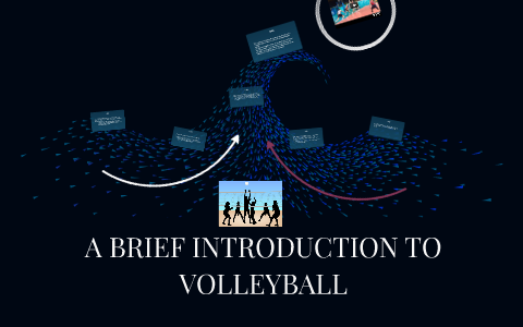 A BRIEF INTRODUCTION TO VOLLEYBALL by Katie McCourt on Prezi
