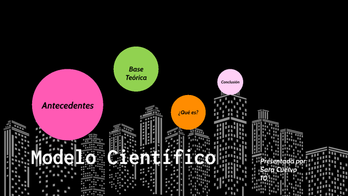 Modelo Científico by sara Cuervo on Prezi