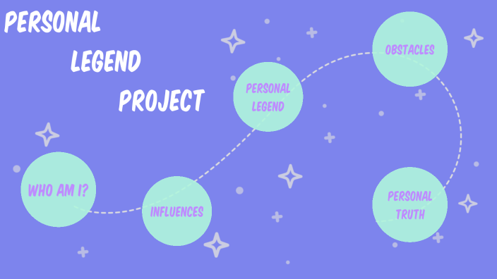 Personal legend project by Leahna Rivera on Prezi
