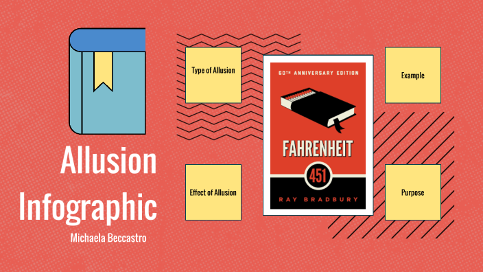 Allusion Infographic by Michaela Beccastro on Prezi