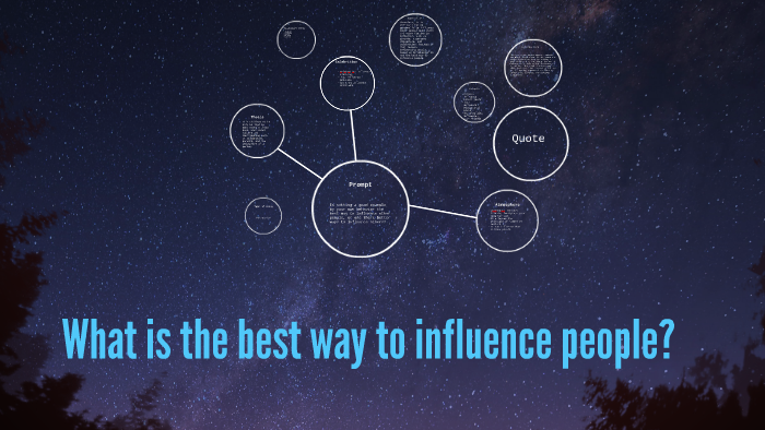 Is setting a good example by your own behavior the best way by Harry ...