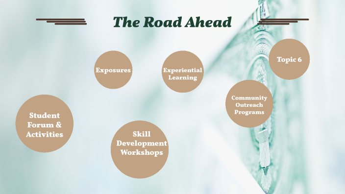 Roadmap for BBA by Jayashree Sapra on Prezi