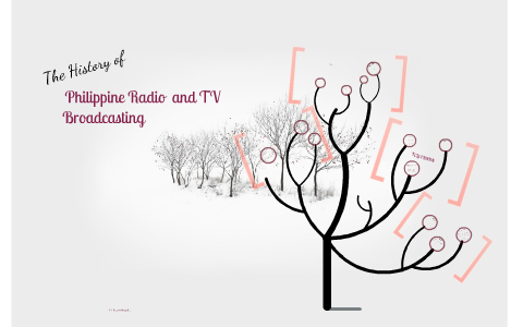 The History of Philippine Radio and Television Broadcasting by Monica ...