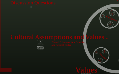 Cultural Assumptions and Values by Robert Montoya on Prezi