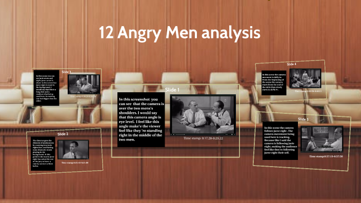 My analysis of 12 Angry Men by greg parkinson on Prezi