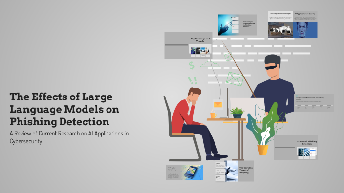 The Effects of Large Language Models on Phishing Detection by Xuan Linh ...