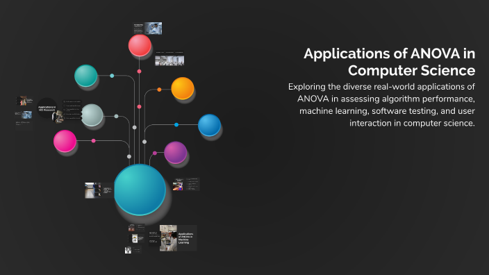 Applications of ANOVA in Computer Science by Anish Joylin on Prezi