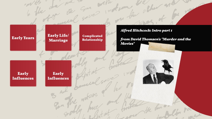 Alfred Hitchcock Intro: Part 1 by Corey Charron on Prezi