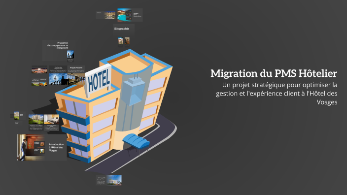 Migration du PMS Hôtelier by Kathie ANDRIAMIHAJA on Prezi