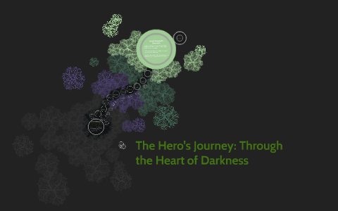 The Hero's Journey Through the Heart of Darkness by Muhammad Ali on Prezi