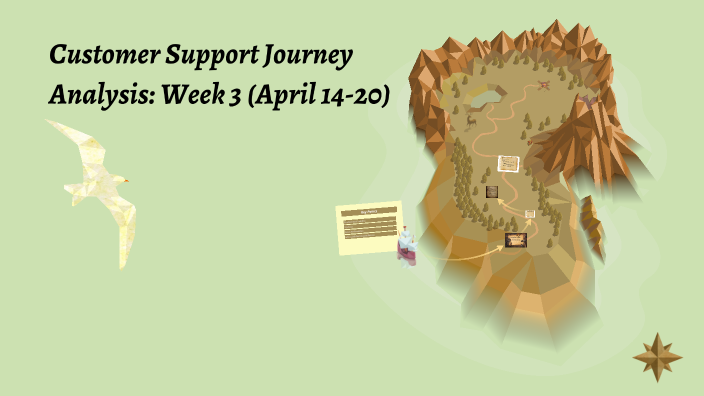 CS Roadmap Presentation Template by Kevin Garma on Prezi