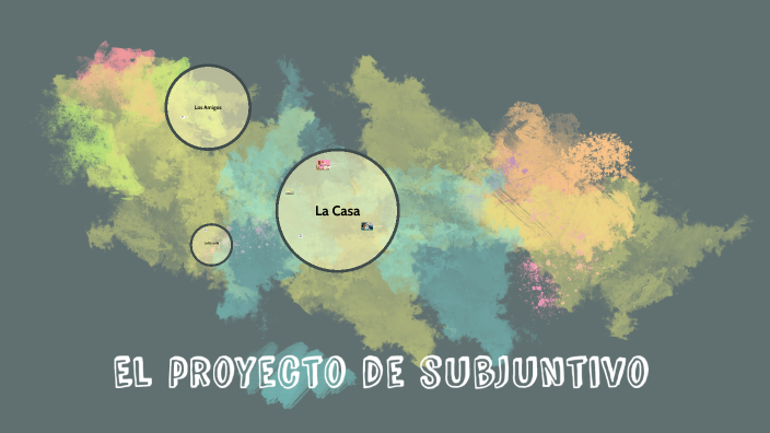 Spanish Subjunctive Project by Bailey Alvarez on Prezi