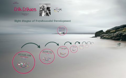 Erik Erikson 8 stages of life by Catey Mathews