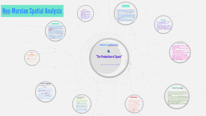 Henri Lefebvre - The Production of Space by Anna Fletcher-Marsh on Prezi