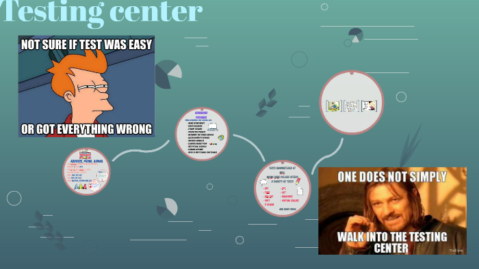 MDC TESTING CENTER WOLFSON CAMPUS by Auria Gonzalez on Prezi