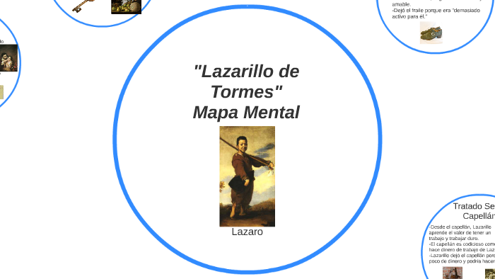 "Lazarillo de Tormes" by Austin B on Prezi