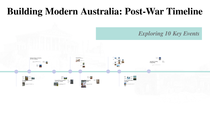 Australia's Post-War Evolution by Seth Lawrie on Prezi