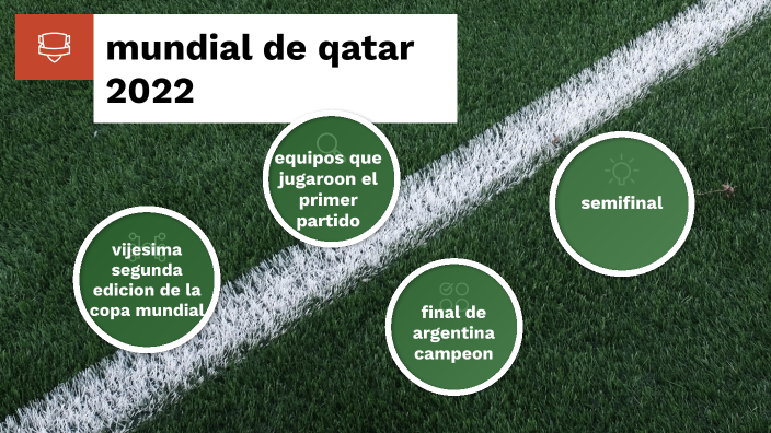 historia del mundial de futbol qatar 2022 by Jefferson Estuardo Chim ...