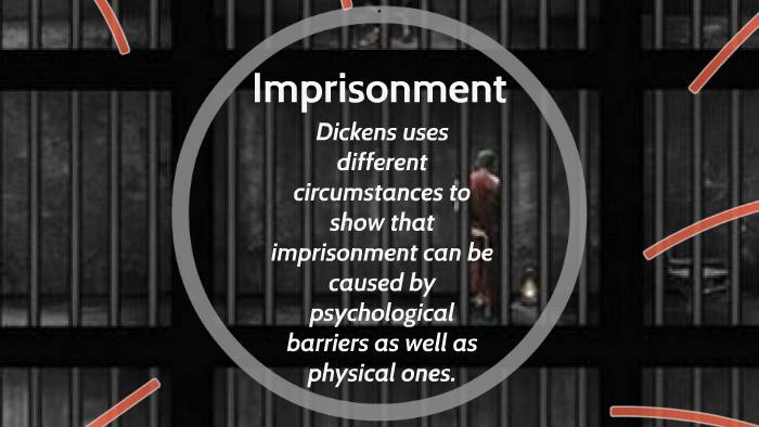 Imprisonment by Sydney Staton on Prezi