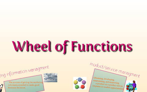Wheel of Functions by maggie smith on Prezi