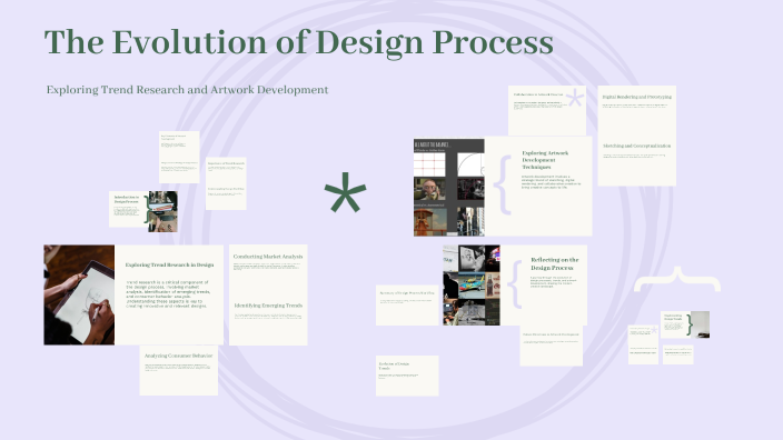 The Evolution of Design Process by monalisa nayak on Prezi